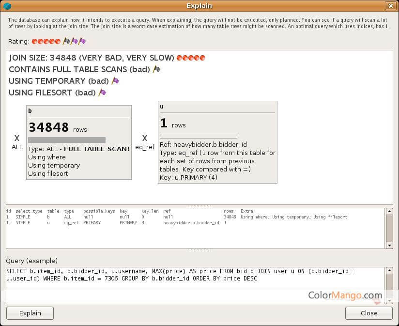 Jet Profiler for MySQL 15% Discount 2024 (100% Working)