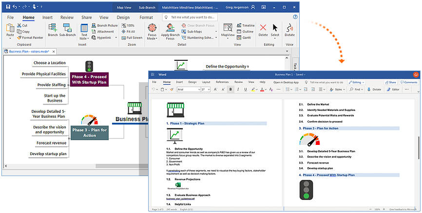 Software project mindview - bytesryte