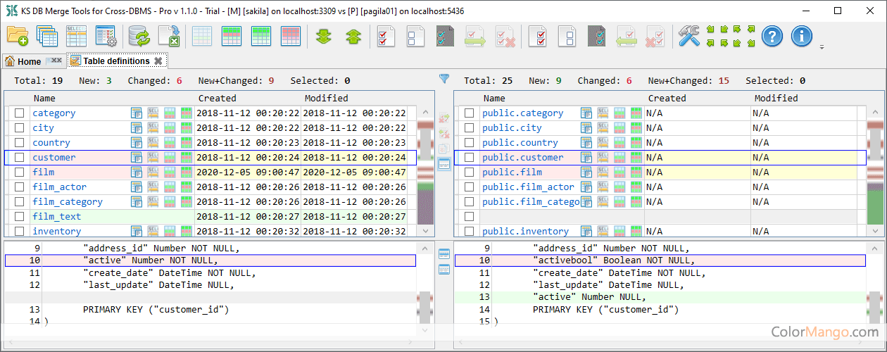 Ks Db Merge Tools For Cross Dbms 20 Discount 2024 100 Working