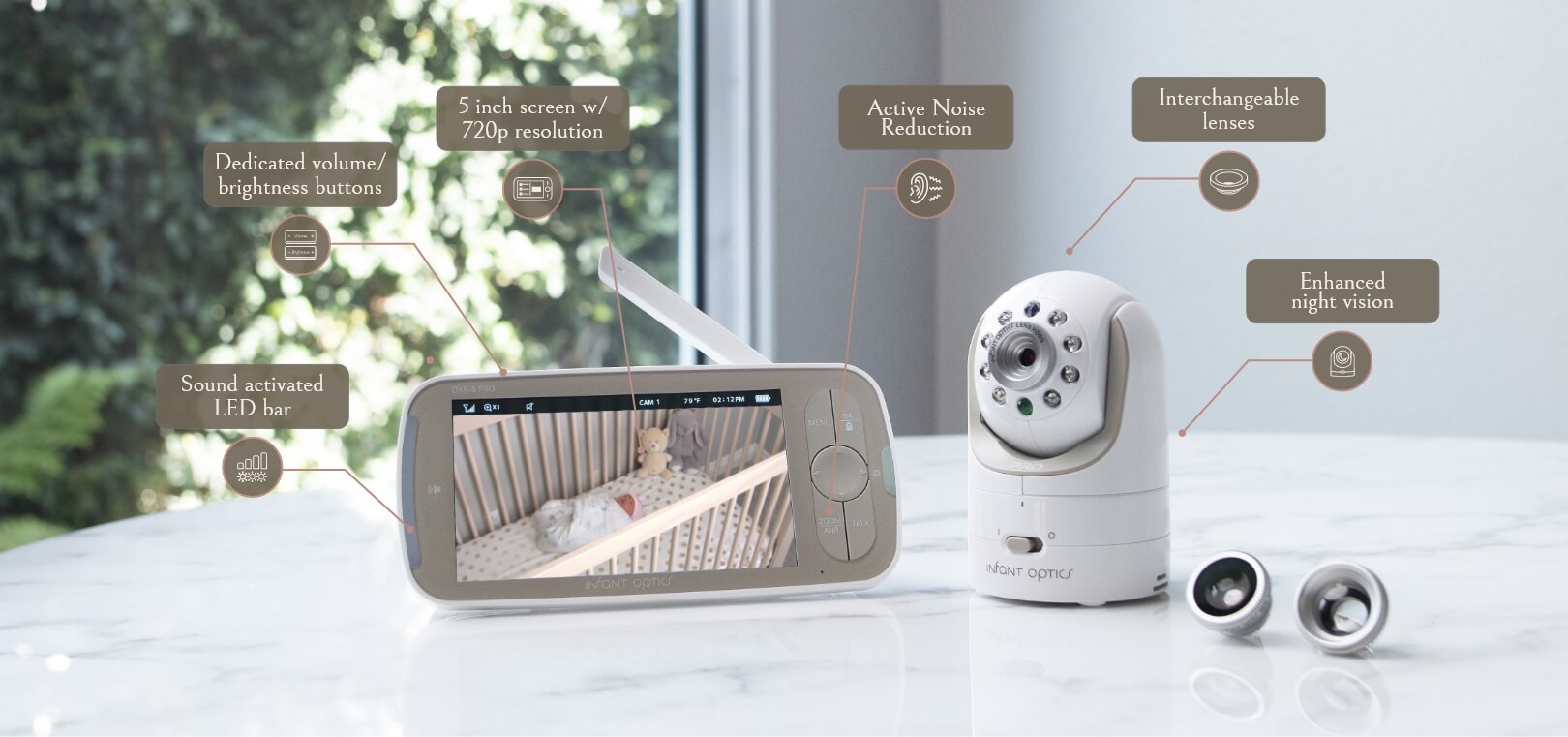 Infant Optics Online Shopping, Price, Free Trial