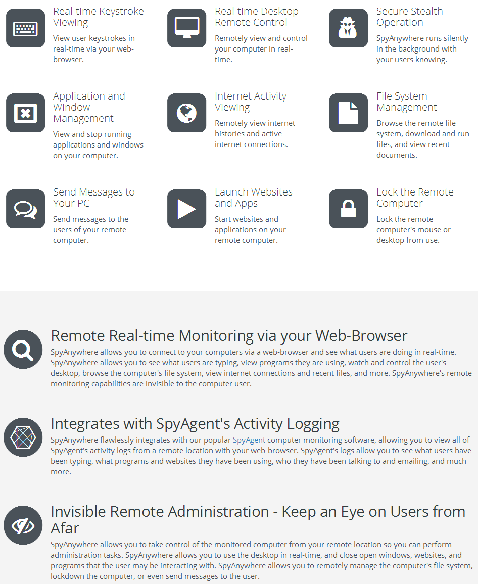 Spytech SpyAnywhere 15% Discount Coupon Aug. 2020 (100% Working)