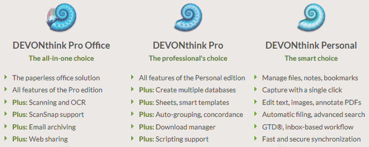 DEVONthink Pro Online Shopping, Price, Free Trial, Rating & Reviews