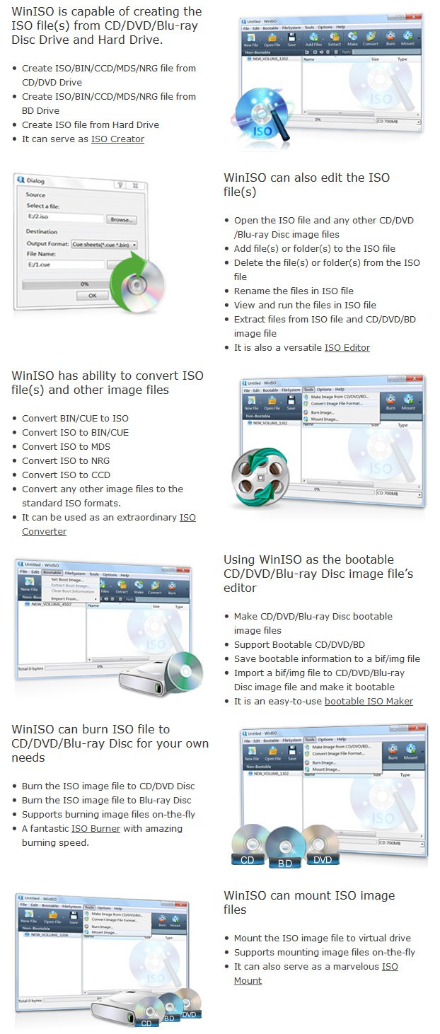 WinISO Standard 50% Discount Coupon (100% Working)