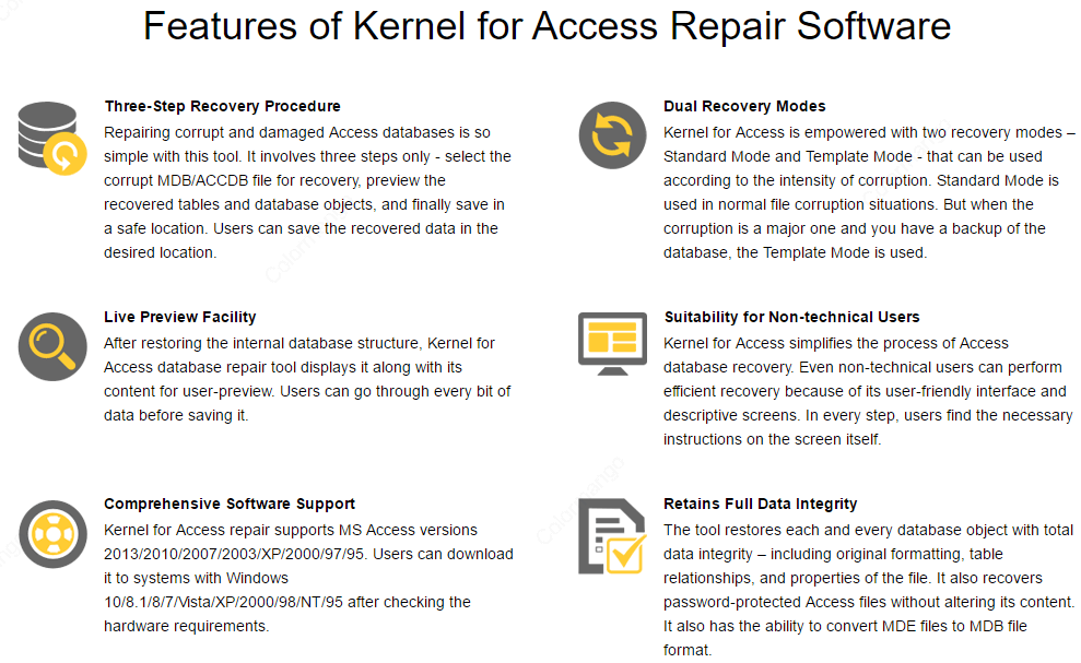 Kernel for Access Repair 25% Discount Coupon (100% Working)
