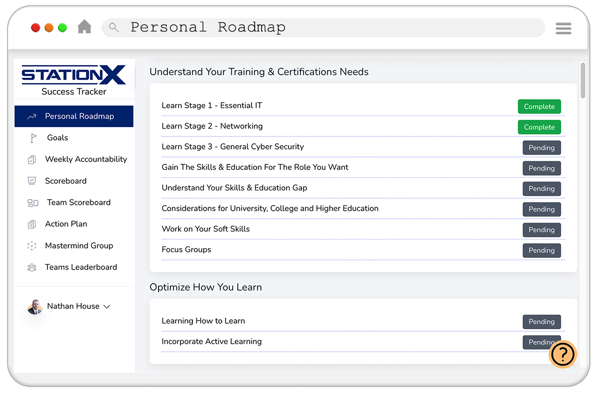 StationX Online Shopping, Price