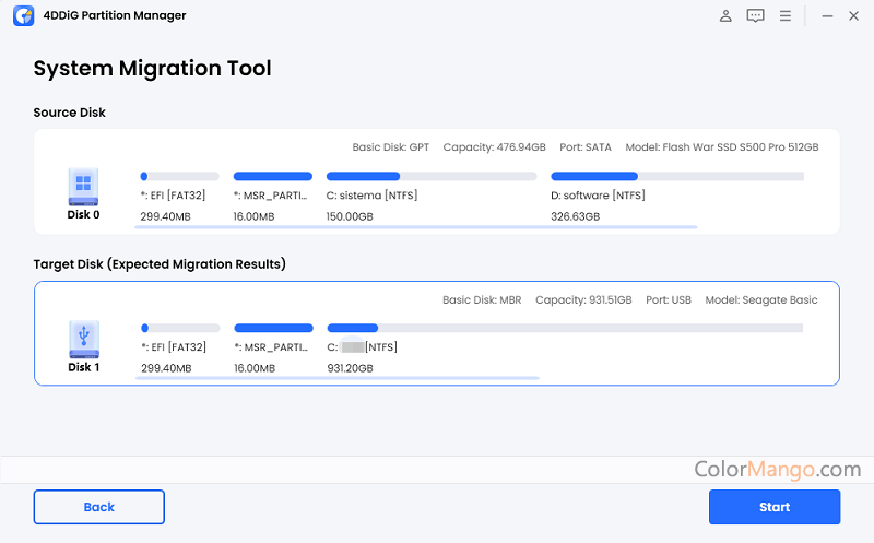 4DDiG Partition Manager 68% Off Coupon (Dec 2026 · 98% Working)