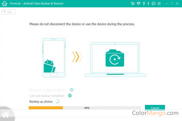 FoneLab Android Data Backup & Restore 50% Off Coupon (2025 · Verified)