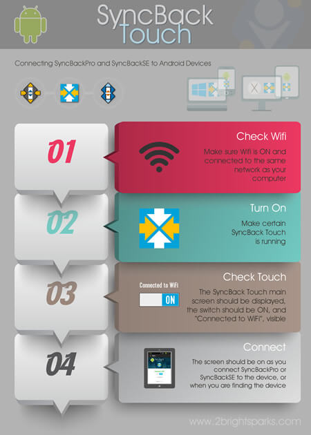 SyncBack Touch: Up to 40% Off Volume Discount + Save 50% Discount Off ...